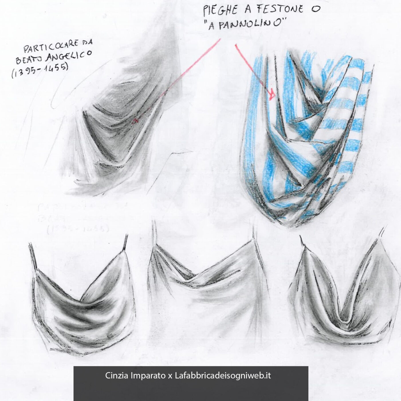 Disegnare i vestiti: le pieghe - La Fabbrica dei Sogni