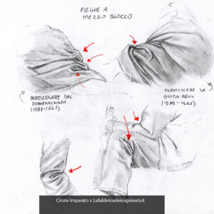 Disegnare i vestiti: le pieghe - La Fabbrica dei Sogni